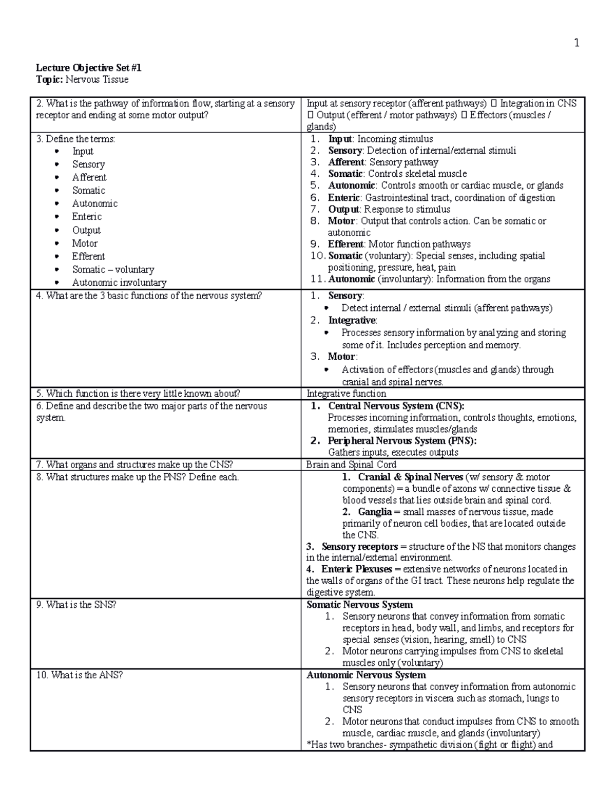 Chapter 12 good table notes - 1 Lecture Objective Set #1 Topic: Nervous ...