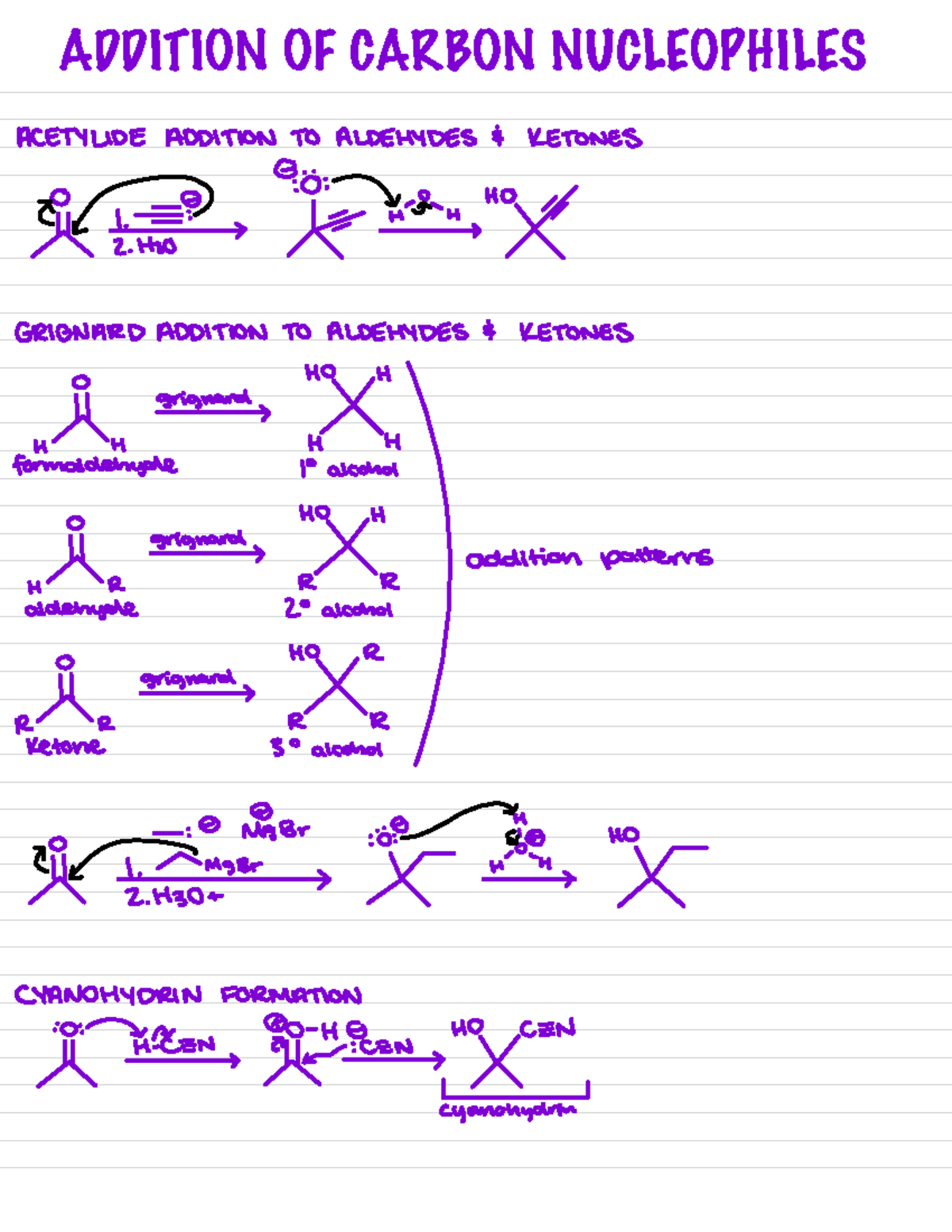 Addition of Carbon Nucleophiles - ADDITION OF CARBON NUCLEOPHILES ...