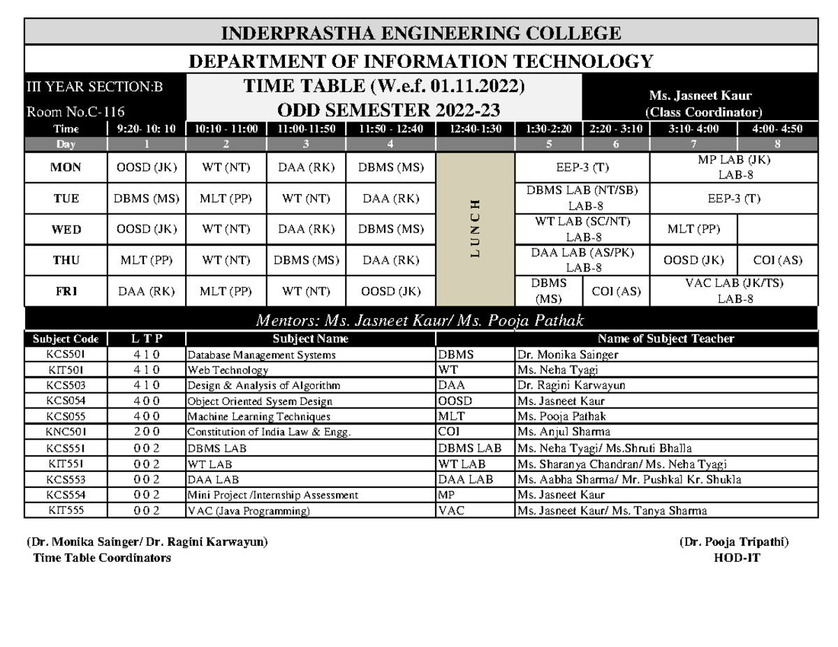 3B - these are mixed notes - Time 9:20- 10: 10 10:10 - 11:00 11:00-11: ...
