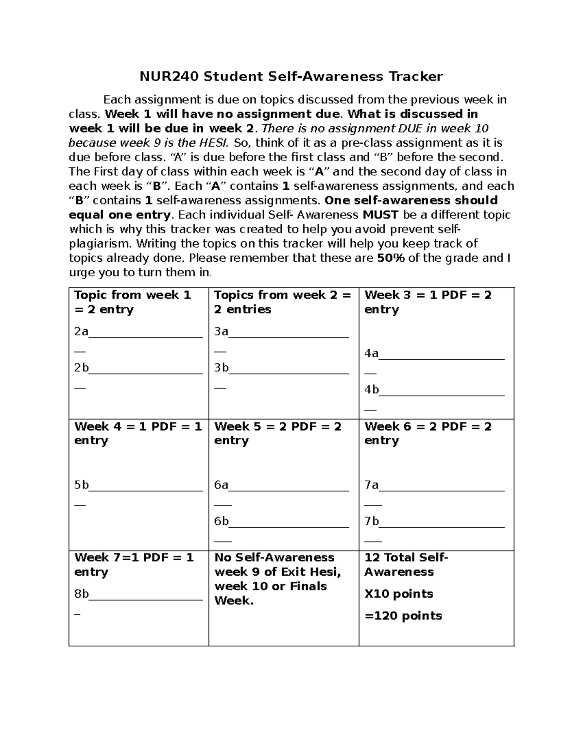 Self Awareness, Summer 2024, Weekly Requirements for entire semester ...