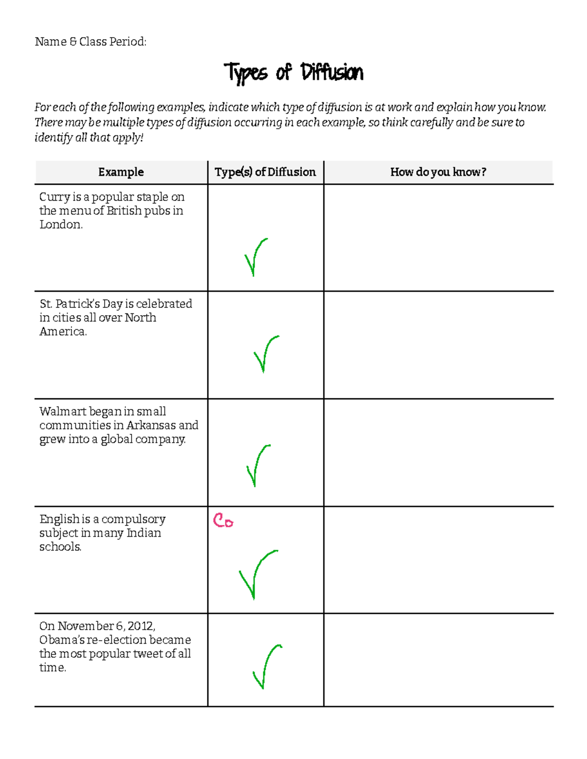 Annotated- Activity%20 %203.2%20Diffusion%20 Student - Name & Class ...