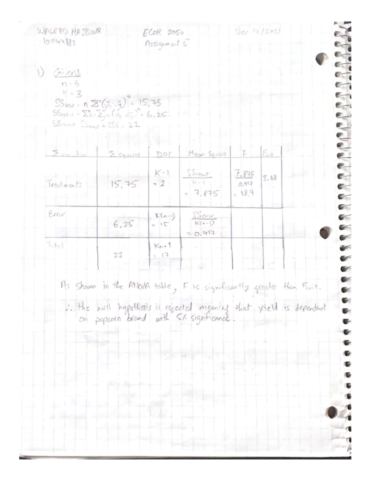 Assignment 5 Waleed Majbour 101144882 - ECOR 2050 - Studocu