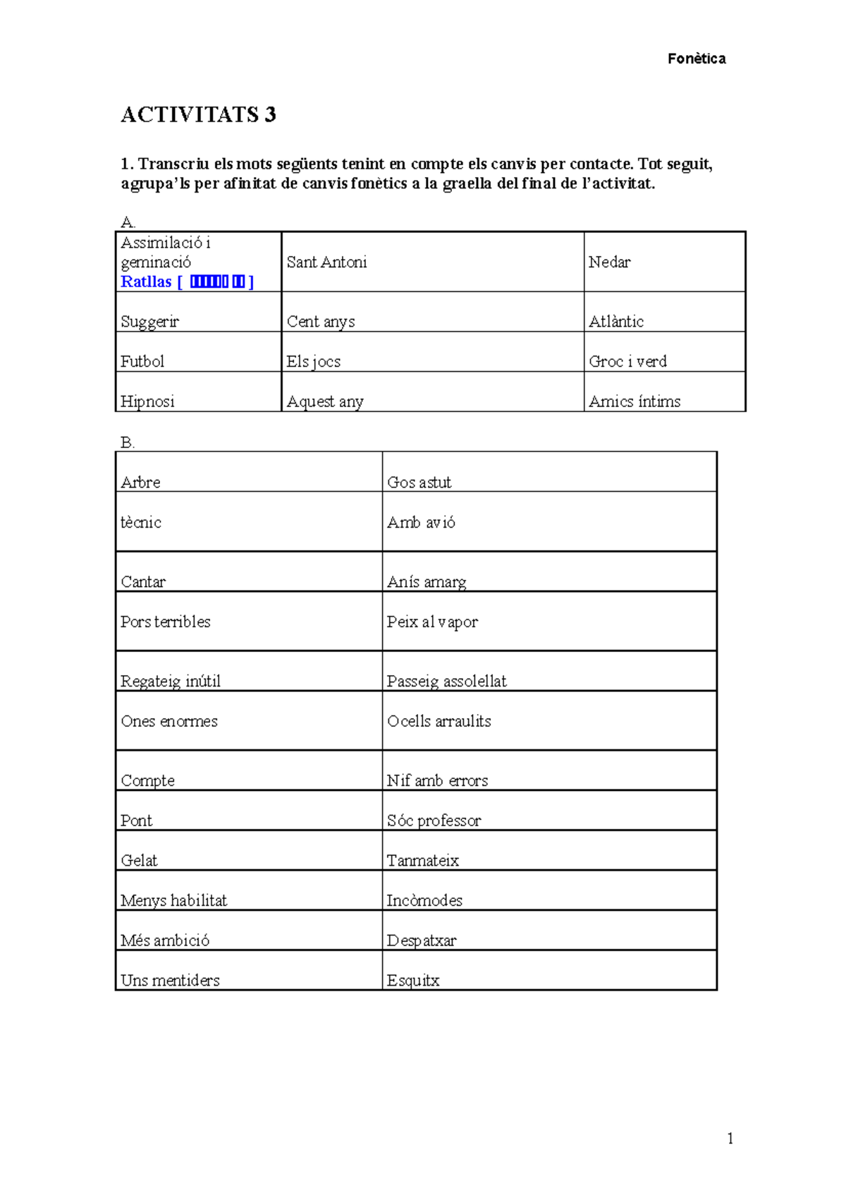 Act3 - Apunts i exercicis sobre fonètica. - Fonètica ACTIVITATS 3 1. Transcriu els mots següents ...