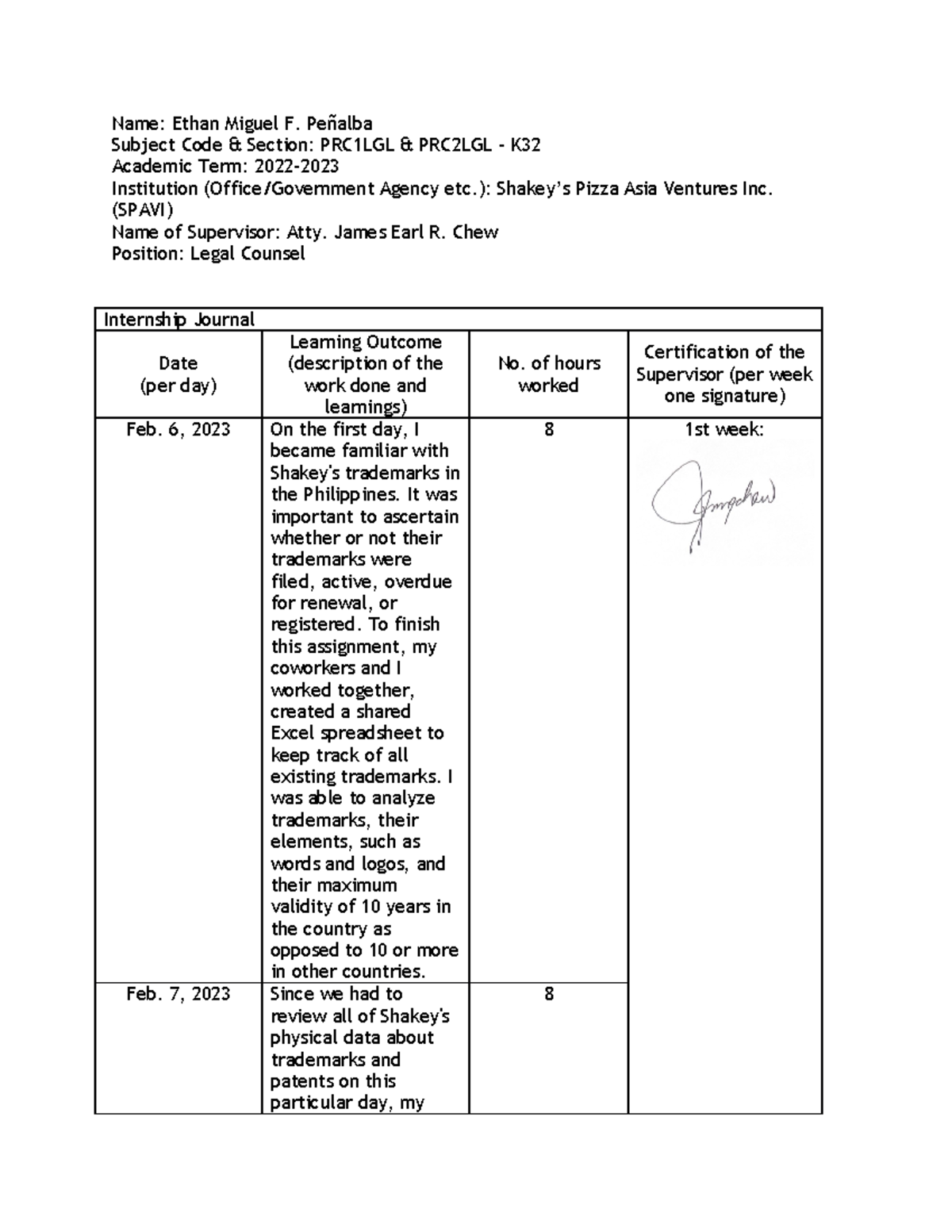 OJT Journal for 2023 - Name: Ethan Miguel F. Peñalba Subject Code ...