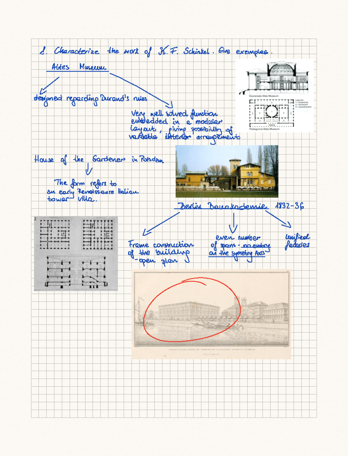 Architecture of historicism - I Characterize the work of I F Schinkel ...
