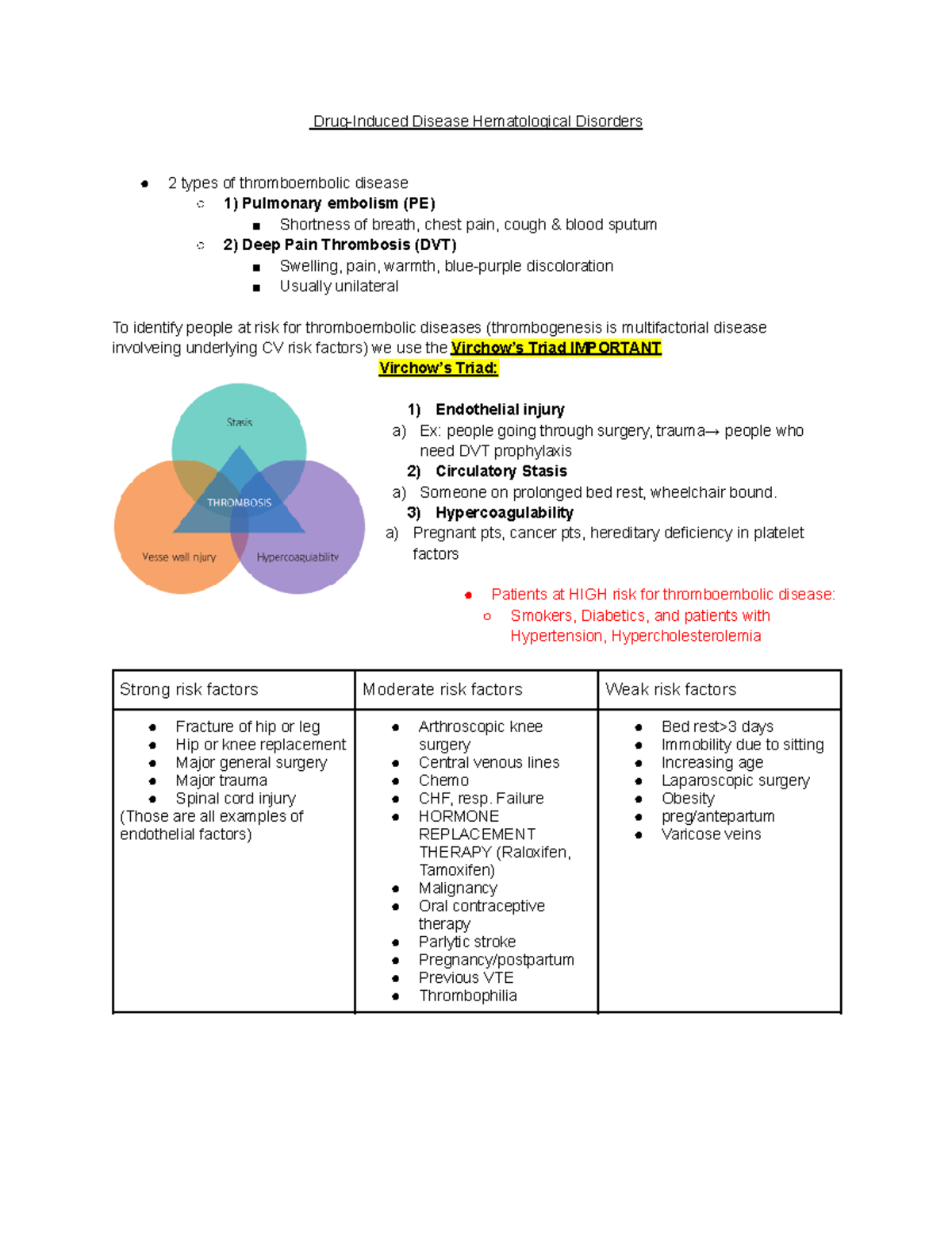 Hematological Disorder Study Guide - Drug-Induced Disease Hematological Disorders 2 types of ...
