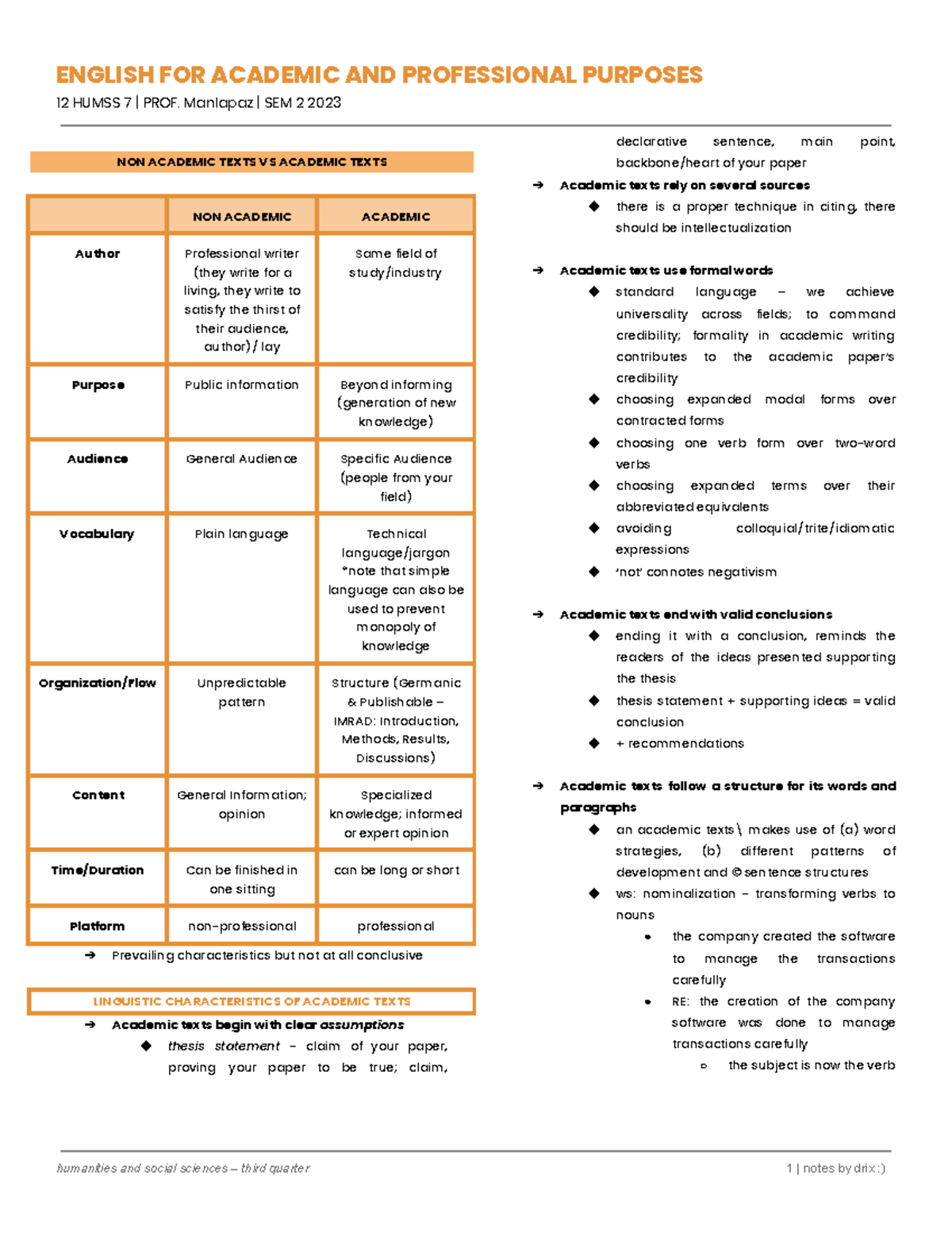 EAPP- Notes - N/A - 12 HUMSS 7 | PROF. Manlapaz | SEM 2 2023 NON ...