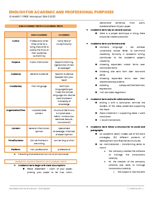 CPAR- Notes - n/a - 12 HUMSS 7 | PROF. Canoy | SEM 2 2023 LESSON 1 ...