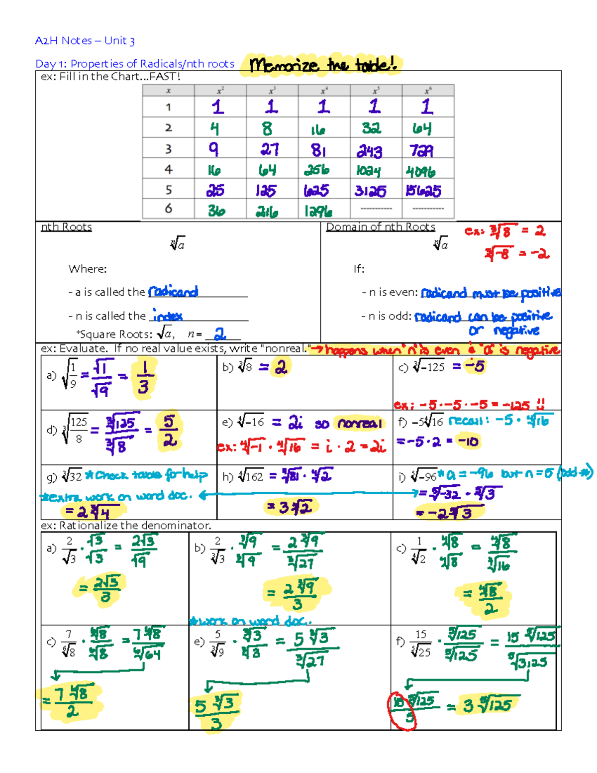 Algebra 2 Chapter 3 Notes - A 2 H Notes – Unit 3 Day 1 : Properties of ...