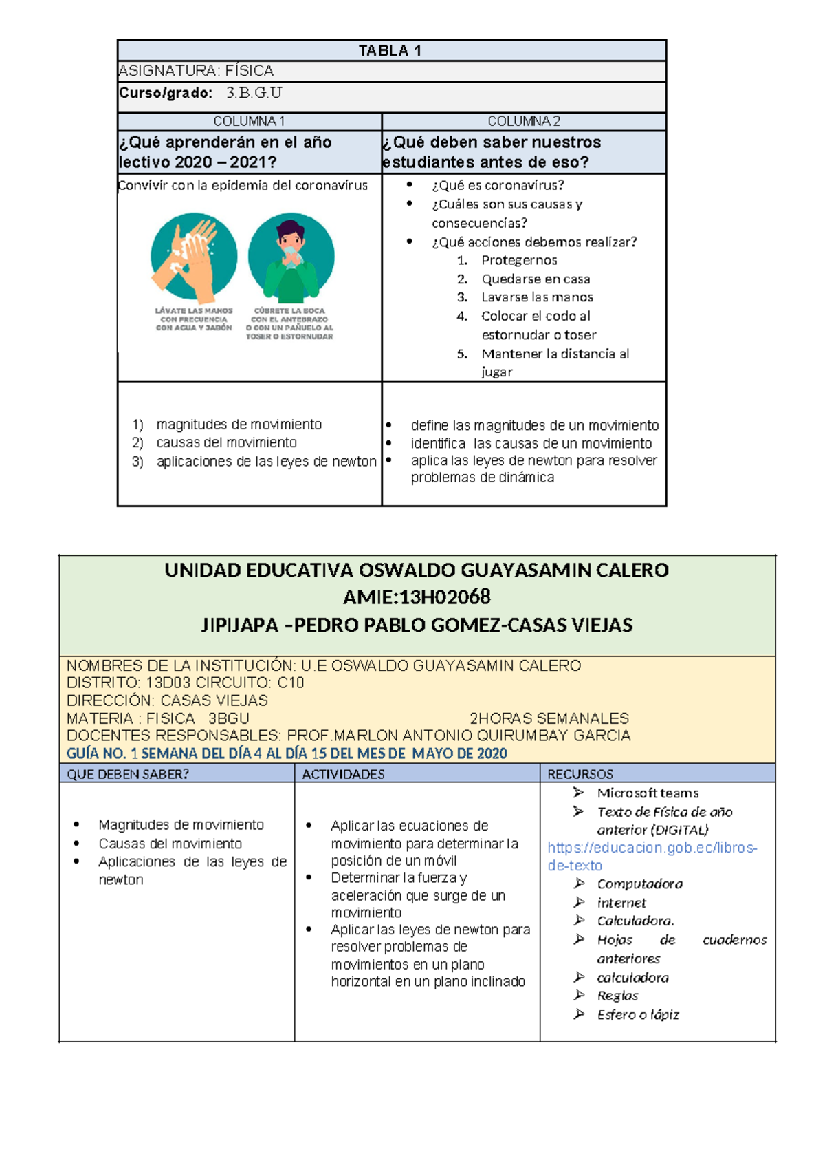 Fisica 3 - UNIDAD EDUCATIVA OSWALDO GUAYASAMIN CALERO AMIE:13H JIPIJAPA ...