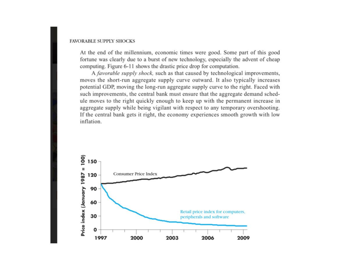Favourable supply shocks - MACRO ECONOMICS - Studocu