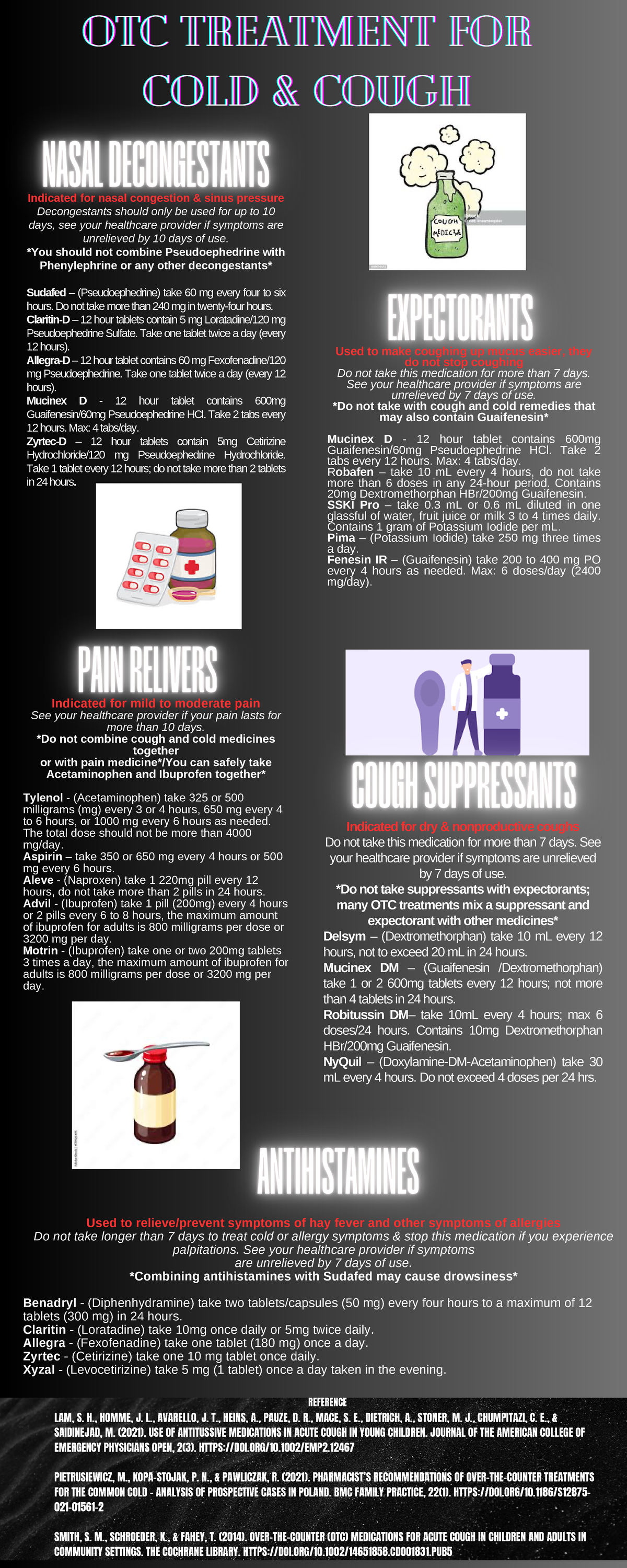 Medications for a cold - canvas - OTC TREATMENT FOROTC TREATMENT FOROTC ...