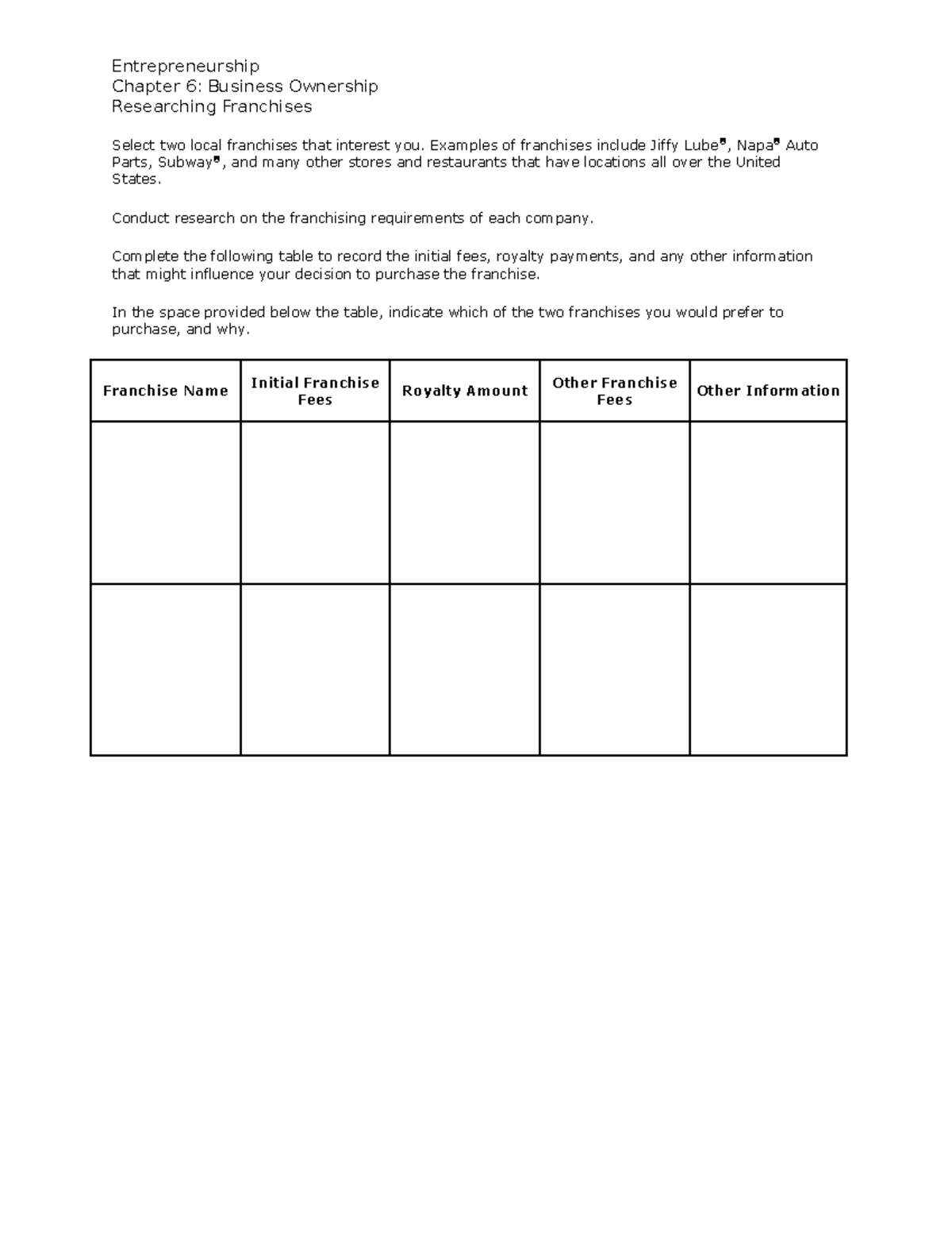 Entrep Ch 6 Research Franc 1 - Entrepreneurship Chapter 6: Business ...