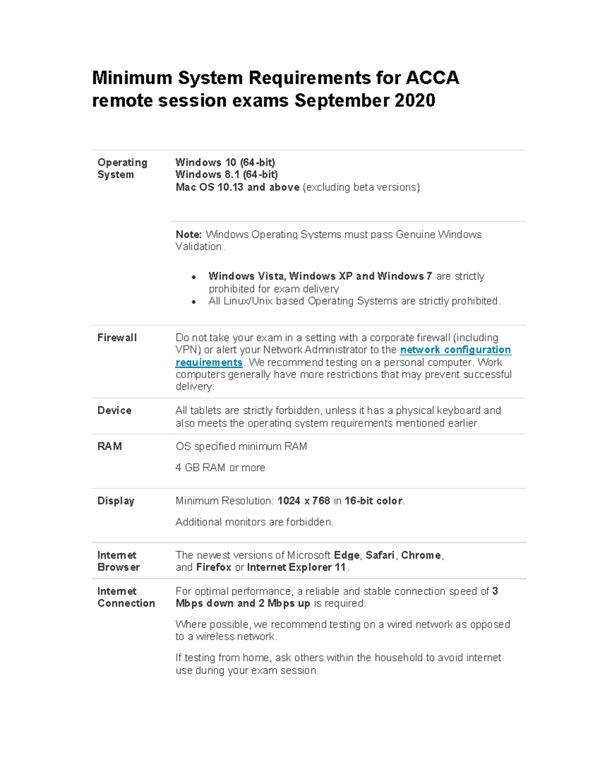 Minimum Spec GOOD Warning TT Undefined Function 32 Minimum minimum-spec-good-warning-tt-undefined-function-32-minimum