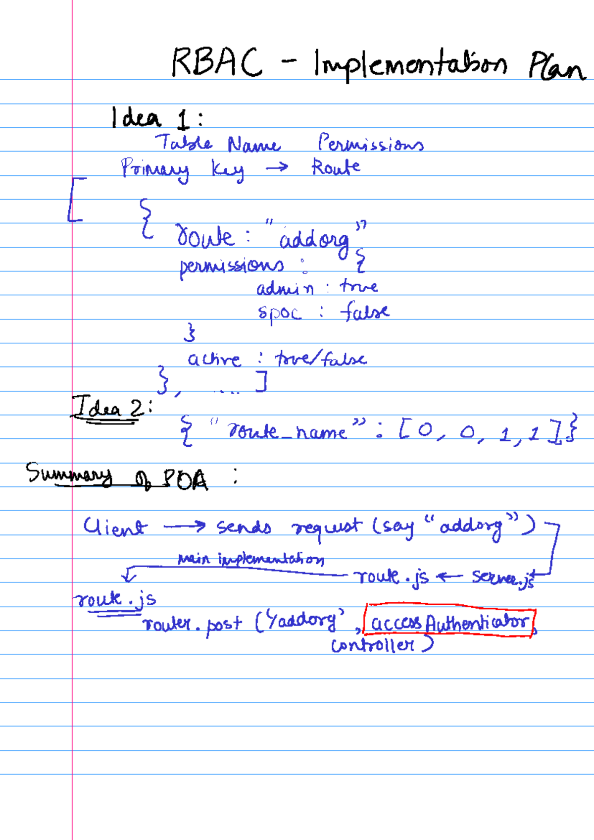 2024-08-16-Note-21-46 annotated - RBAC Implementation Plan Idea 1 ...