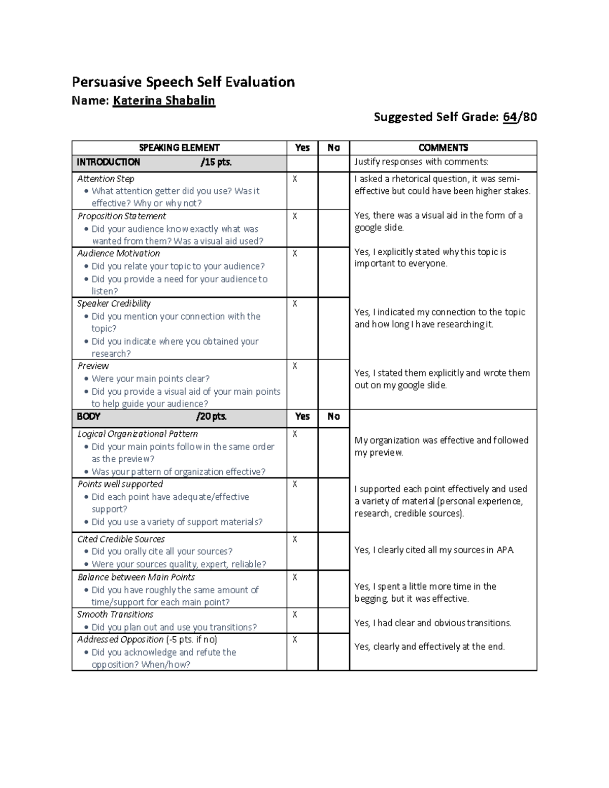 Persuasive Speech Self Evaluation - Justify responses with comments ...
