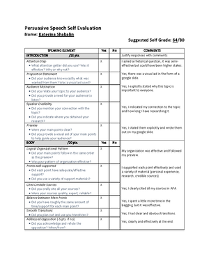Persuasive Speech Self Evaluation - Justify responses with comments: Attention Step What ...