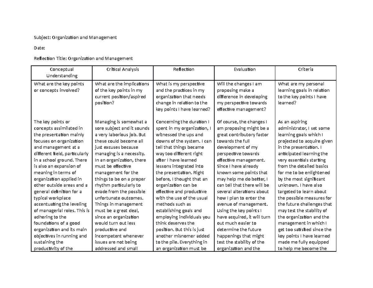 Organization and management - Subject: Organization and Management Date ...