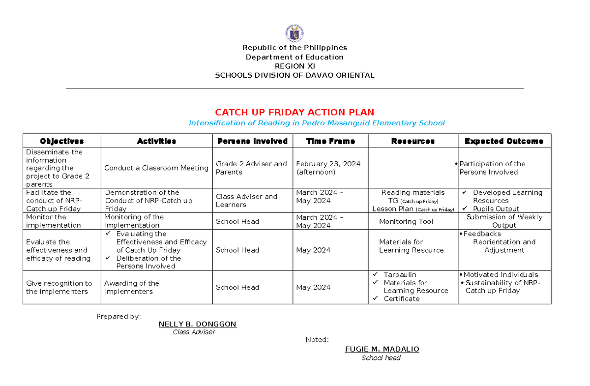 Action Plan CUF PMES - tgfuuu - Republic of the Philippines Department ...