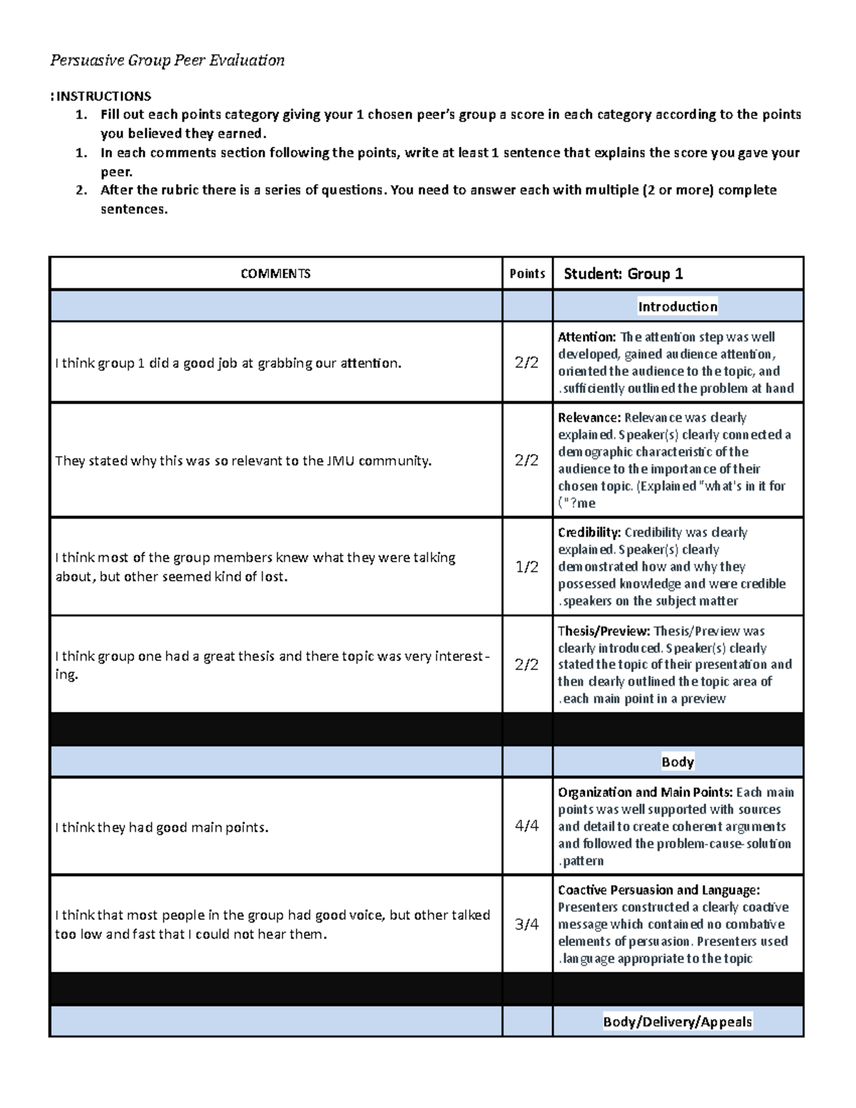 Persuasive Group Peer Reflection S22 - : INSTRUCTIONS 1. Fill out each ...