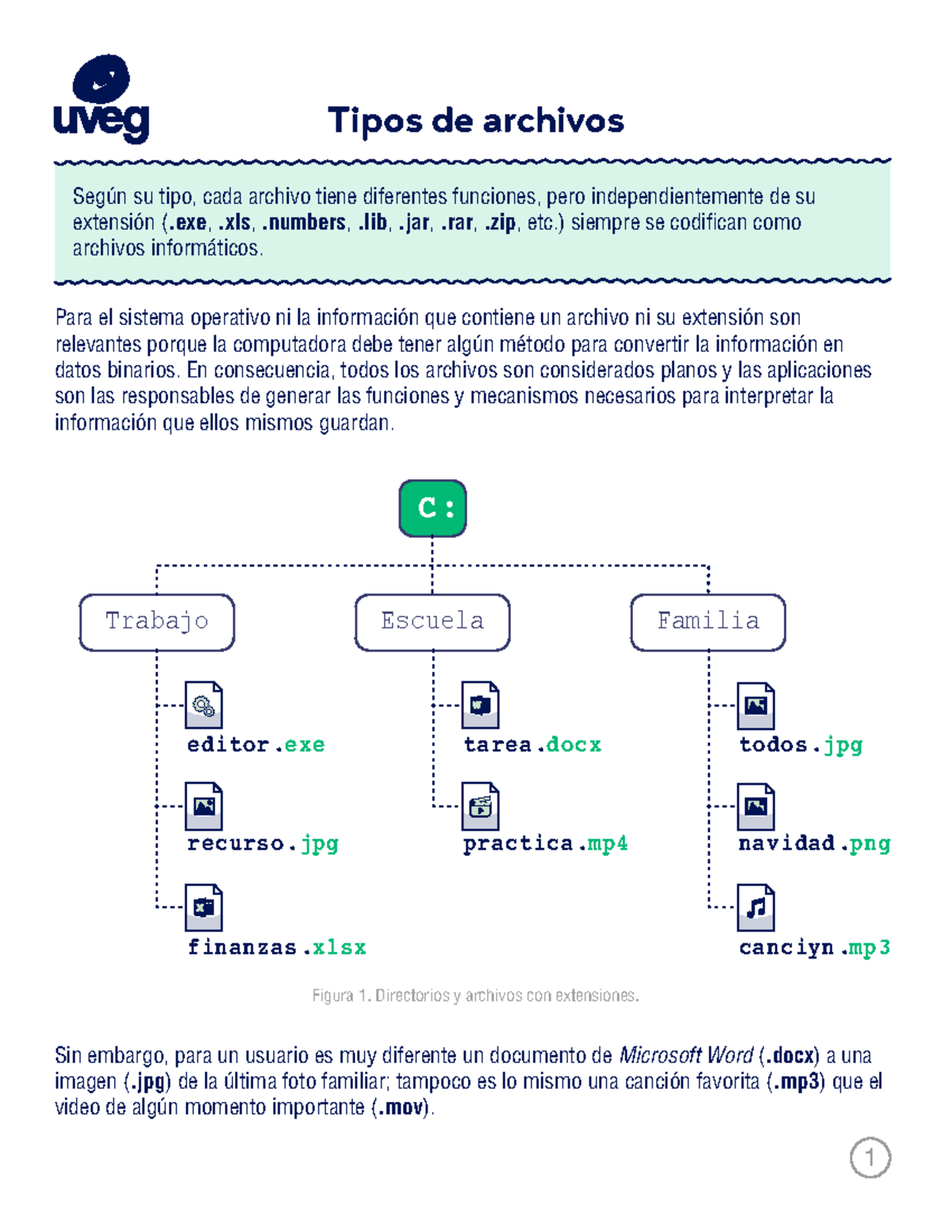 Extension archivos y extensiones - Según su tipo, cada archivo tiene ...