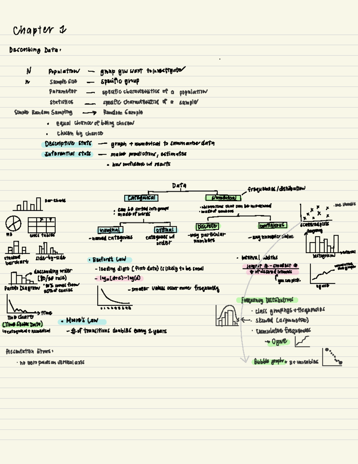 Statistics - Intro to Stats- probability, Distribution - Chapter 1 Describing Data: N Population ...