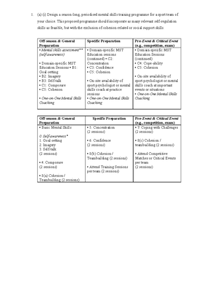 Group Environment Questionnaire GEQ - GEQ The GEQ is a general, rather ...