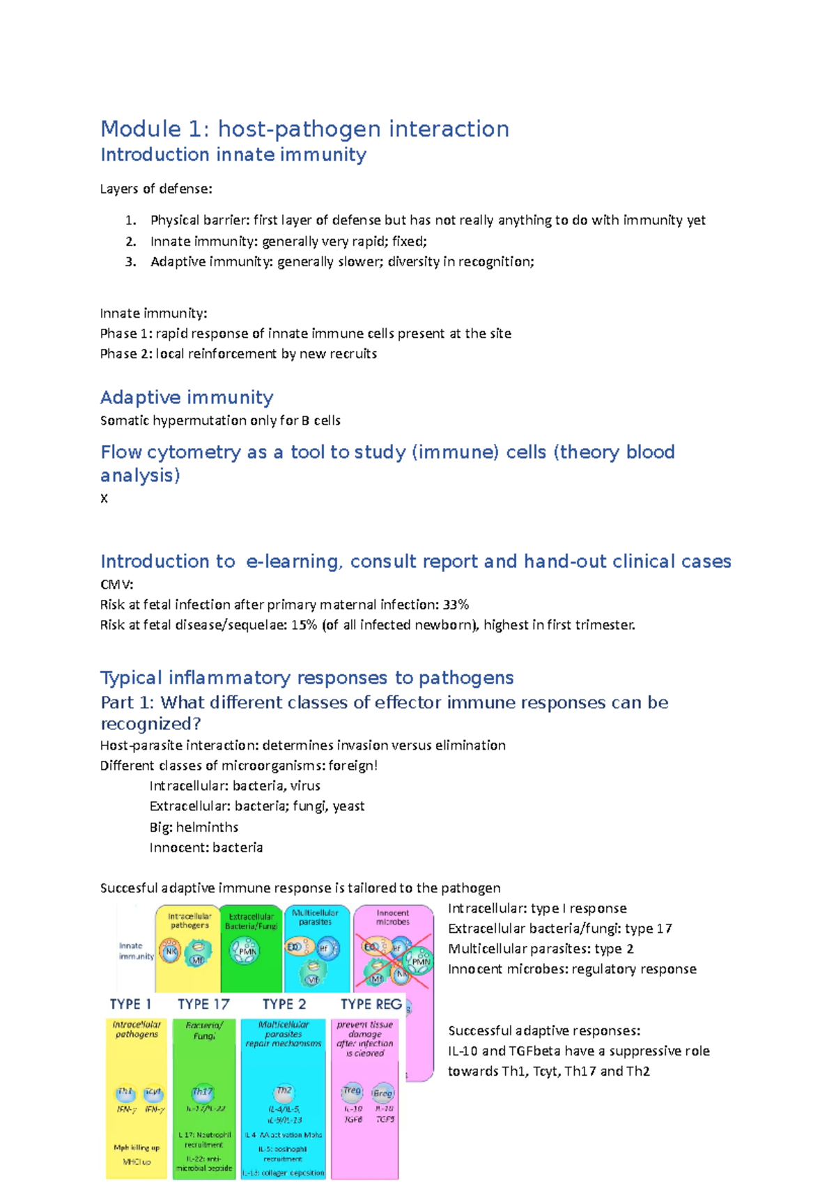 Lecture notes HM Module 1 - Module 1: host-pathogen interaction ...