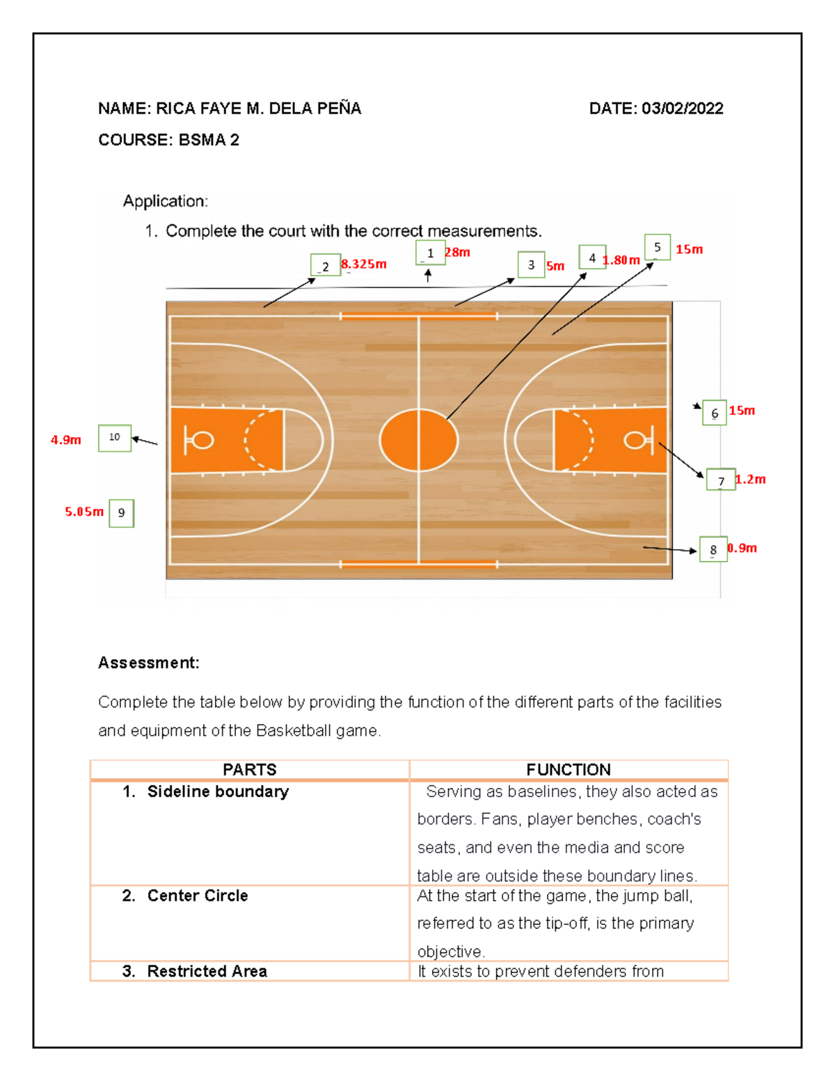 Physical Education Basketball terminologies and equipment - NAME: RICA ...