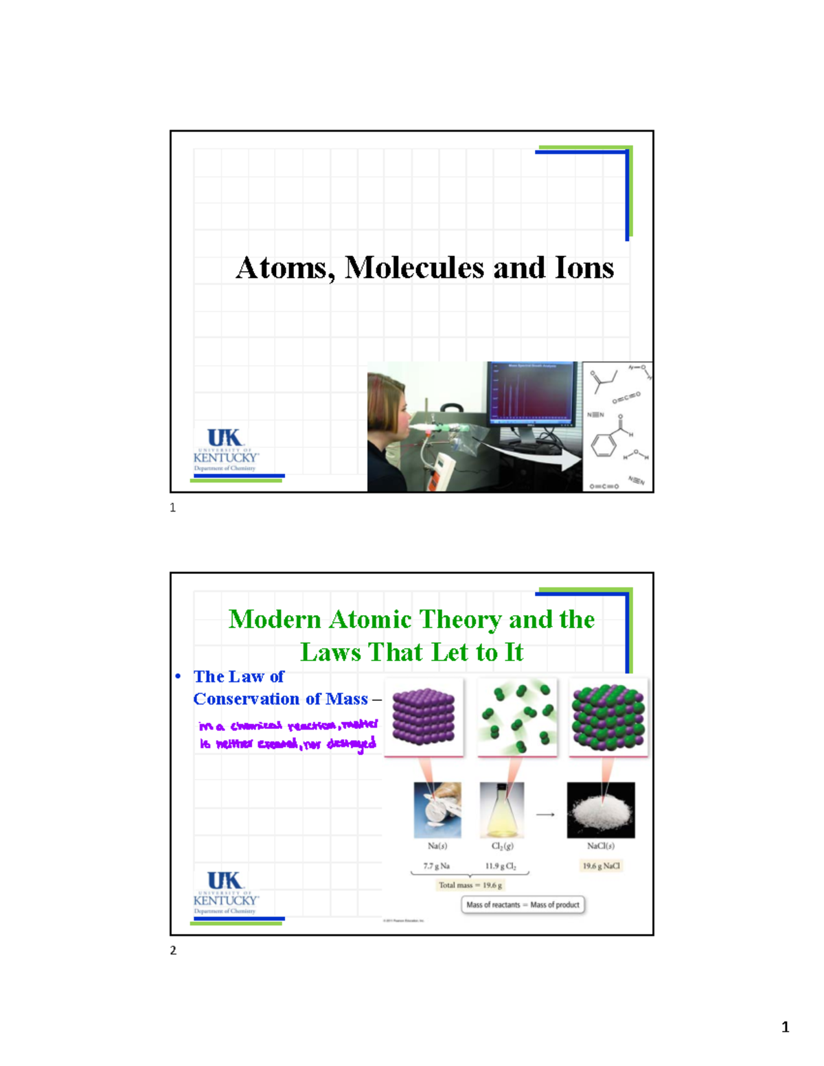 Atoms, Molecules, and Ions - Atoms, Molecules and Ions Modern Atomic ...