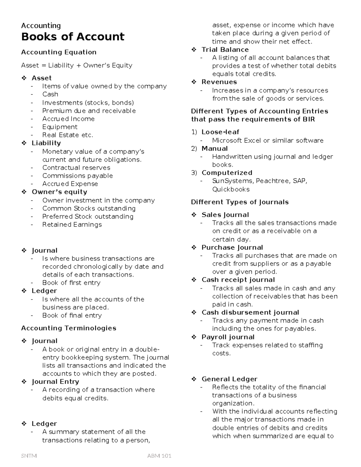 Books-of-Account - Accounting Books of Account Accounting Equation ...