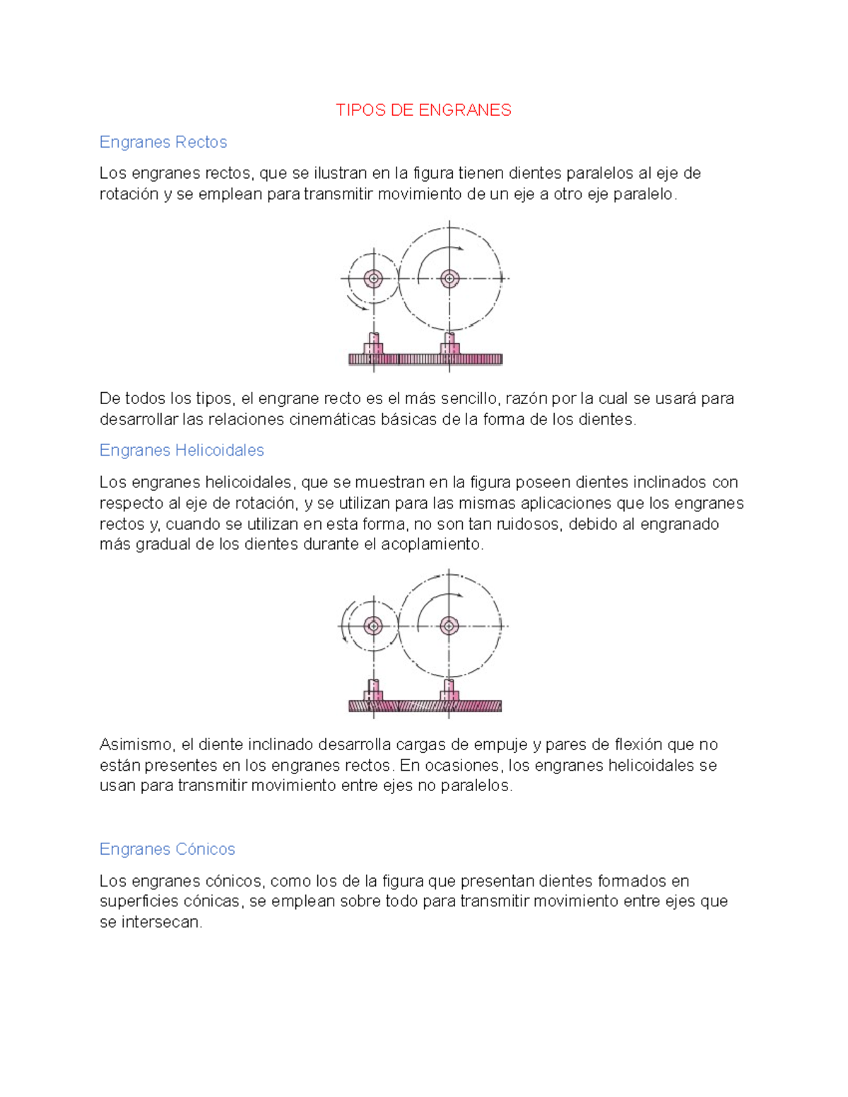 Tipos DE Engranes diseño numero 2 - TIPOS DE ENGRANES Engranes Rectos ...
