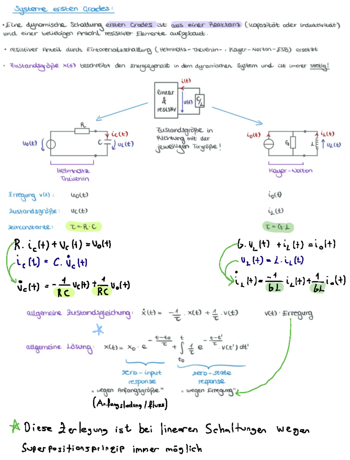 Zusammenfassung 2 - Tutorium 2 - Signals and systems - R.!s t tVcH Voltl G tIt!zltl !oltl !c1H c ...