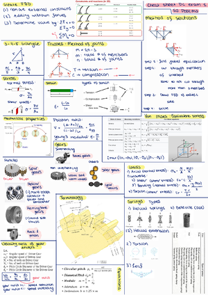 DC Formula sheet - 273 loads 1) Axial (normal stress) 12 T(R) 459 ...