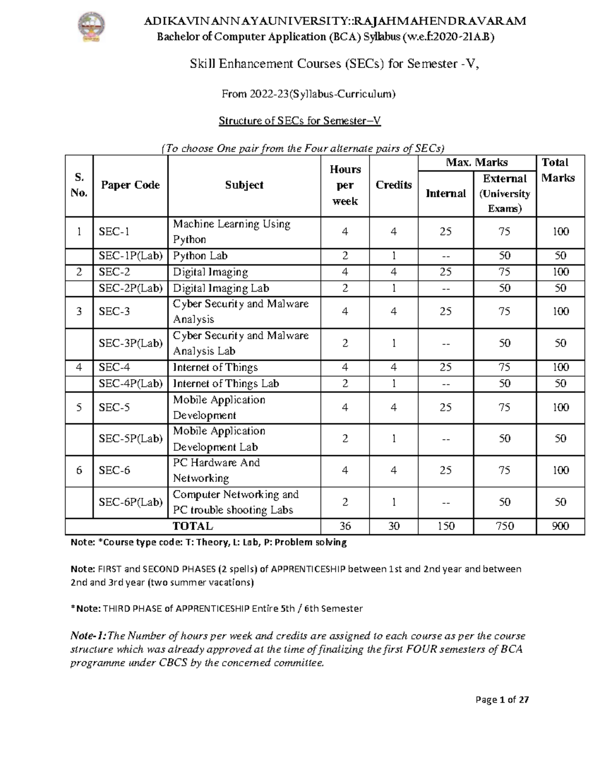 BCa - Bachelor of Computer Application (BCA) Syllabus (w.e:2020-21A ...