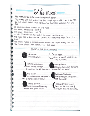 Phases of the Moon Gizmos - Name: Date: Student Exploration: Phases of ...