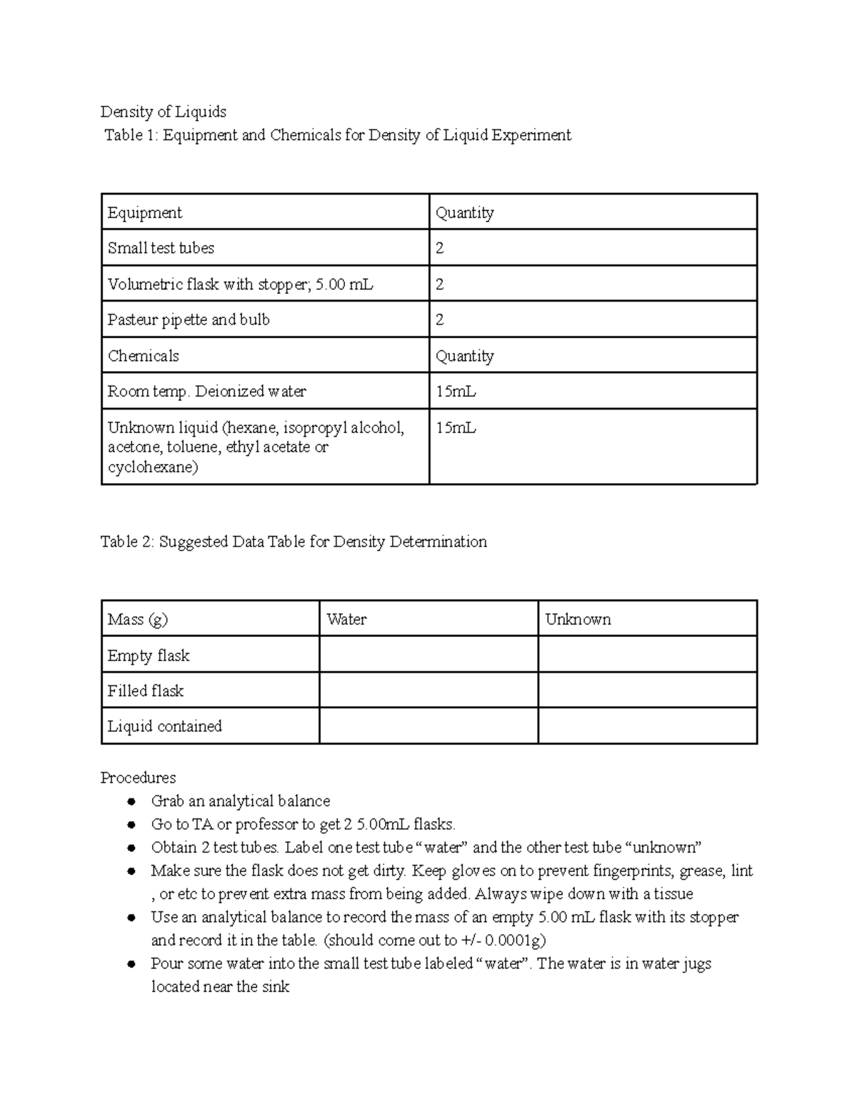 Chem 131 Lab #2 prep - Prep for lab report - Density of Liquids Table 1 ...