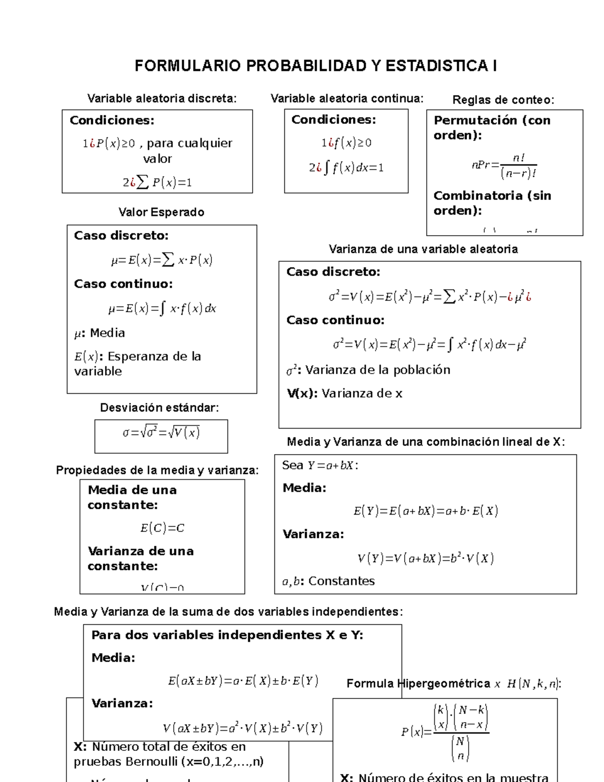 Formulario Proba - FORMULARIO PROBABILIDAD Y ESTADISTICA I Variable aleatoria discreta ...