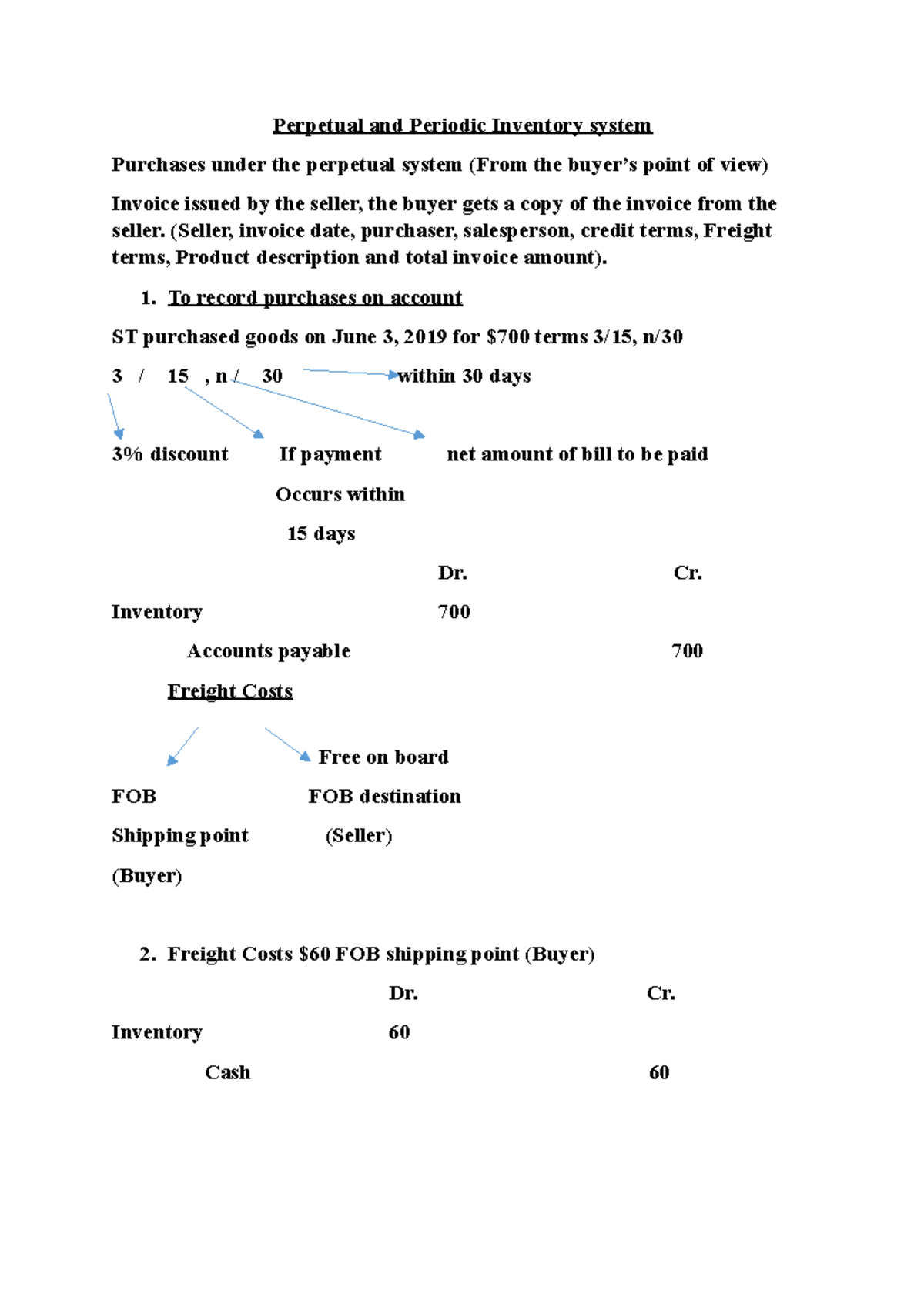 Perpetual and periodic systems - Perpetual and Periodic Inventory ...