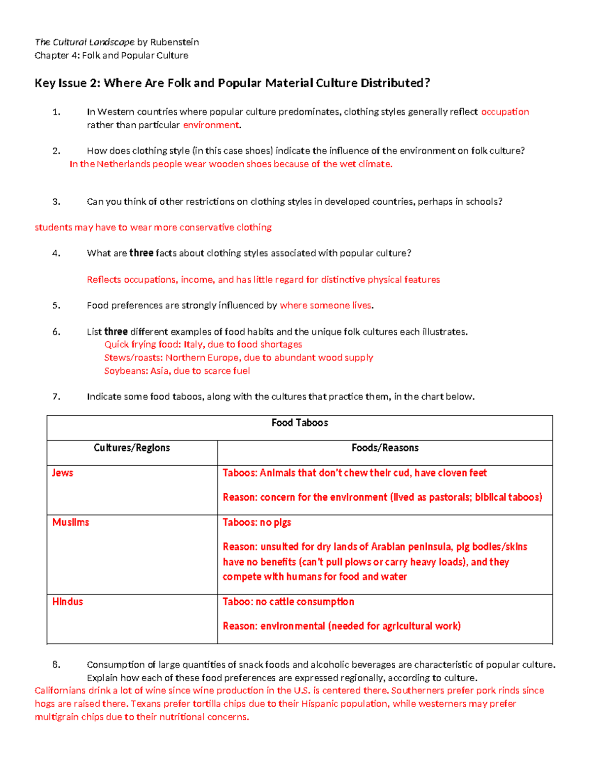 Key issue Packet Chapter 4 Key Issue 2 Rub - The Cultural Landscape by ...