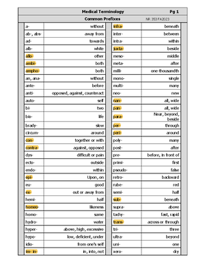 Mixing and Administering Insulin - ACTIVE LEARNING TEMPLATES ...
