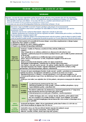 ITEM-R2C 98 - Myasthénie - R2C : Rang A en noir - Rang B en bleu - Rang ...