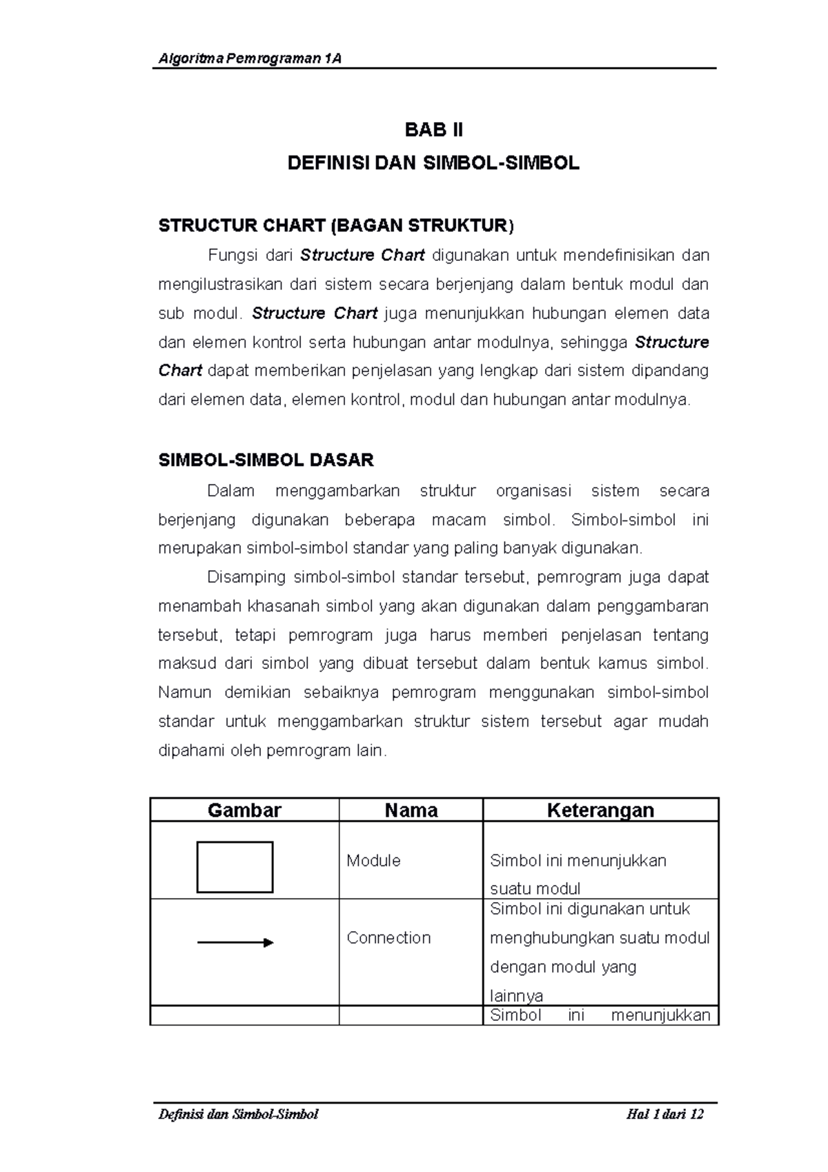 Definisi Simbol-Simbol - Bab II - BAB II DEFINISI DAN SIMBOL-SIMBOL ...