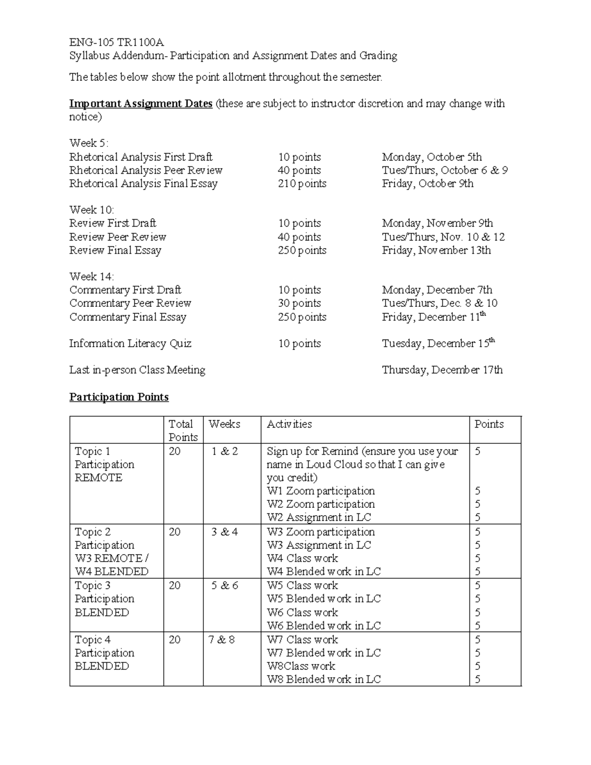 ENG-105 TR Participation points - ENG-105 TR1100A Syllabus Addendum ...