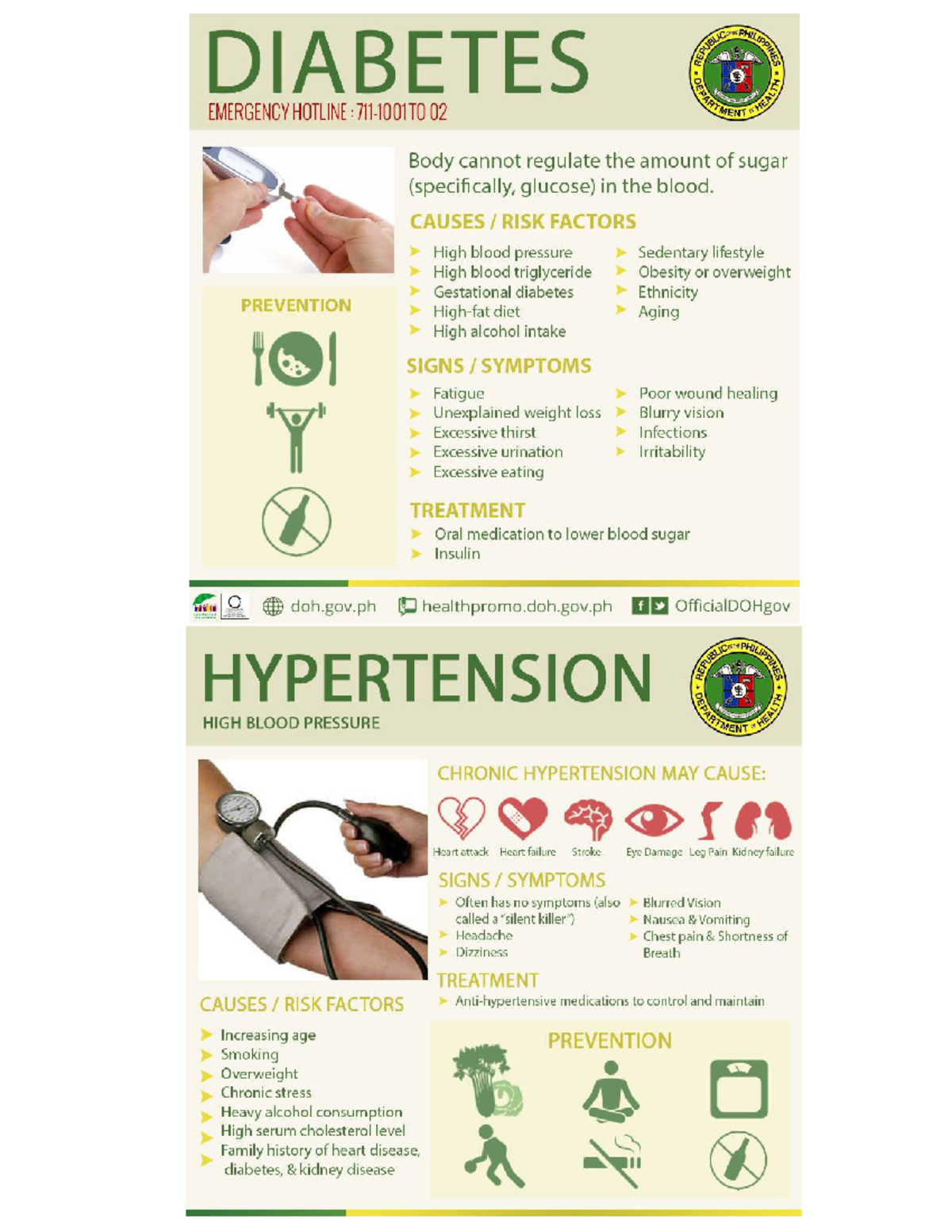 DOH DM AND HTN - Tackles about the risk factors and signs and symptoms ...