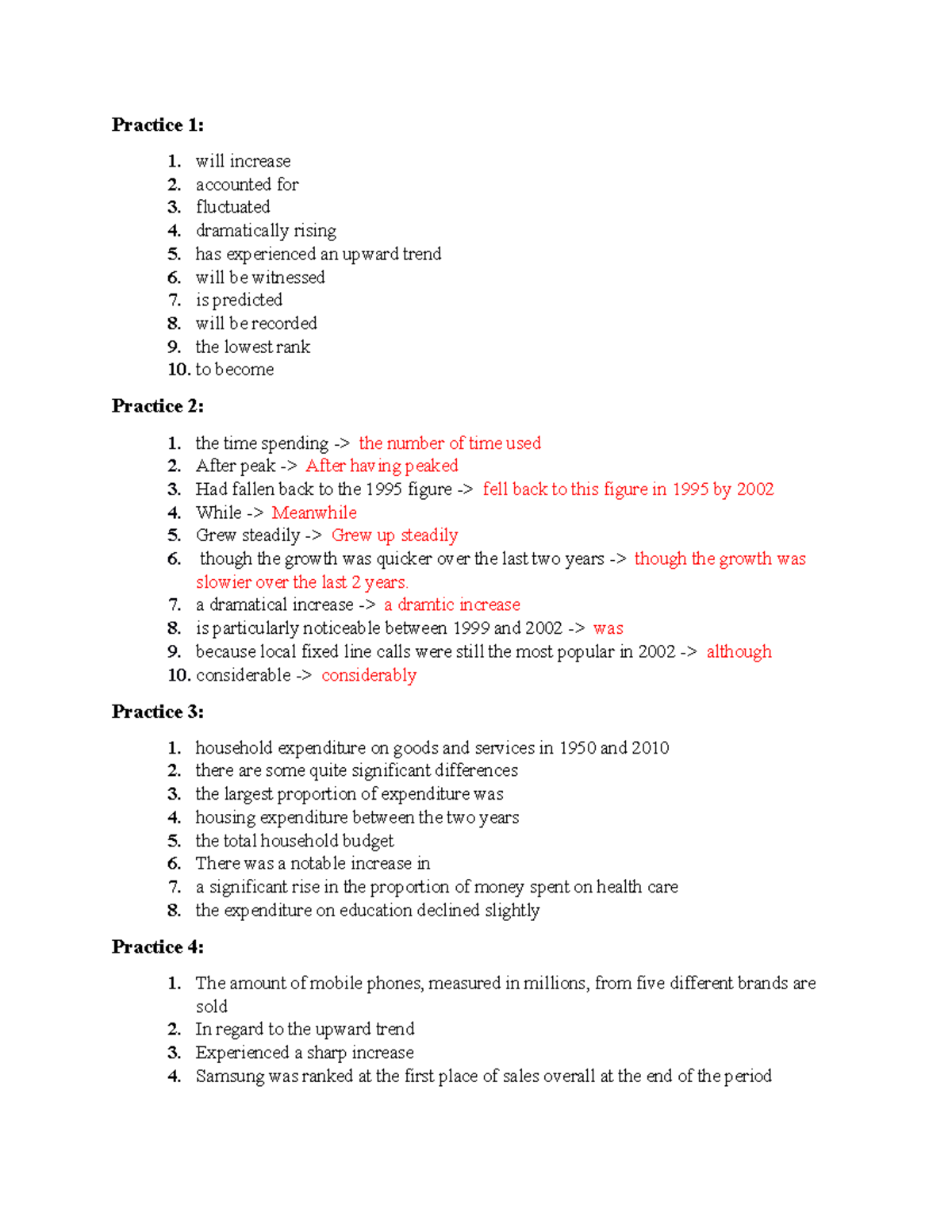 Homework Report Writing - Practice 1: 1. will increase 2. accounted for ...