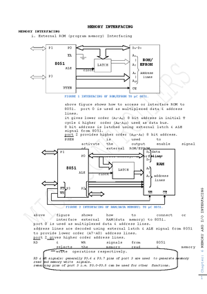Memory Interfacing 8085 - Memory Interfacing in 8085 Memory is an ...