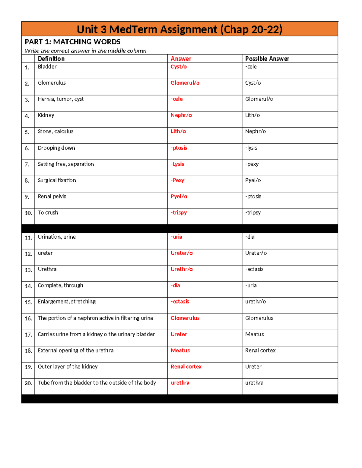 Unit 3 Med-term Packet (student) - Unit 3 MedTerm Assignment (Chap 20 ...