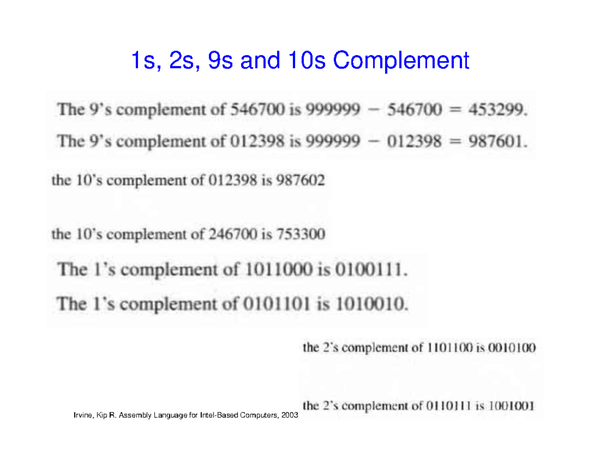 Data Representation II 1s 2s 9s And 10s Complement Forming The Two