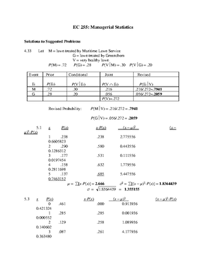 BU255 Cheat sheet - BU255 - Studocu
